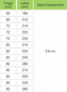 DUMA® Door – Duma